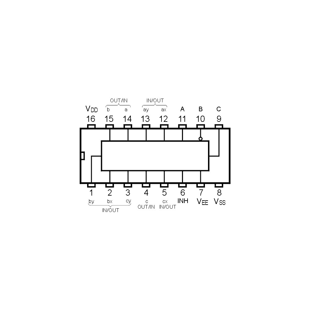 IC Triple 2-Channel Analog Multi/ Demultiplexers