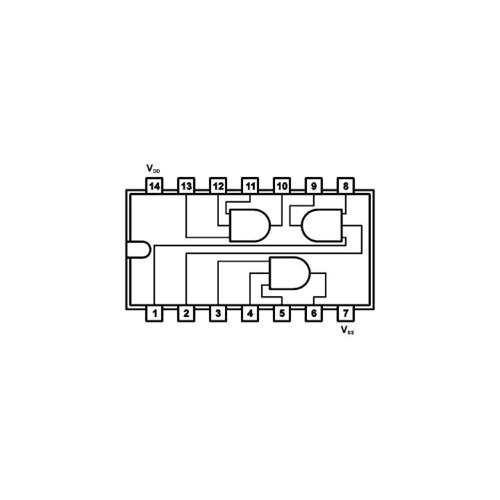 IC Double Buffered Triple 3-Input AND Gate