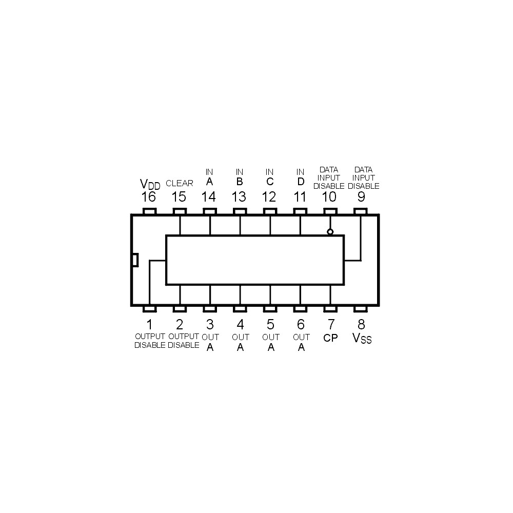 IC TRI-STATE Quad D Flip-Flop