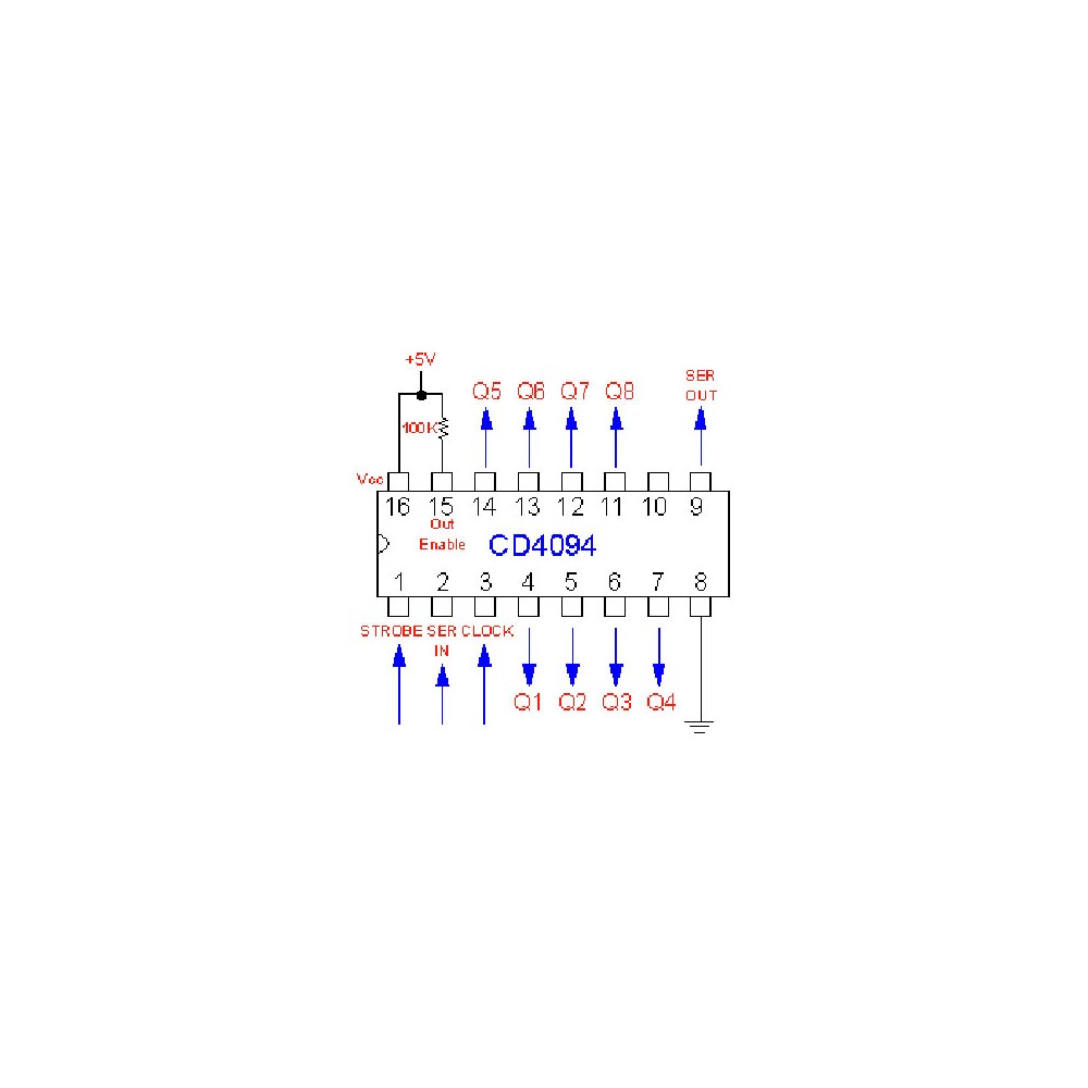 IC 8-Bit Shift Register/Latch with TRI-STATE Out.