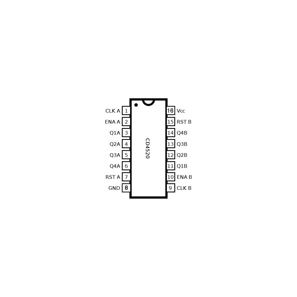 IC Dual Synchronous Up Counter DIP16