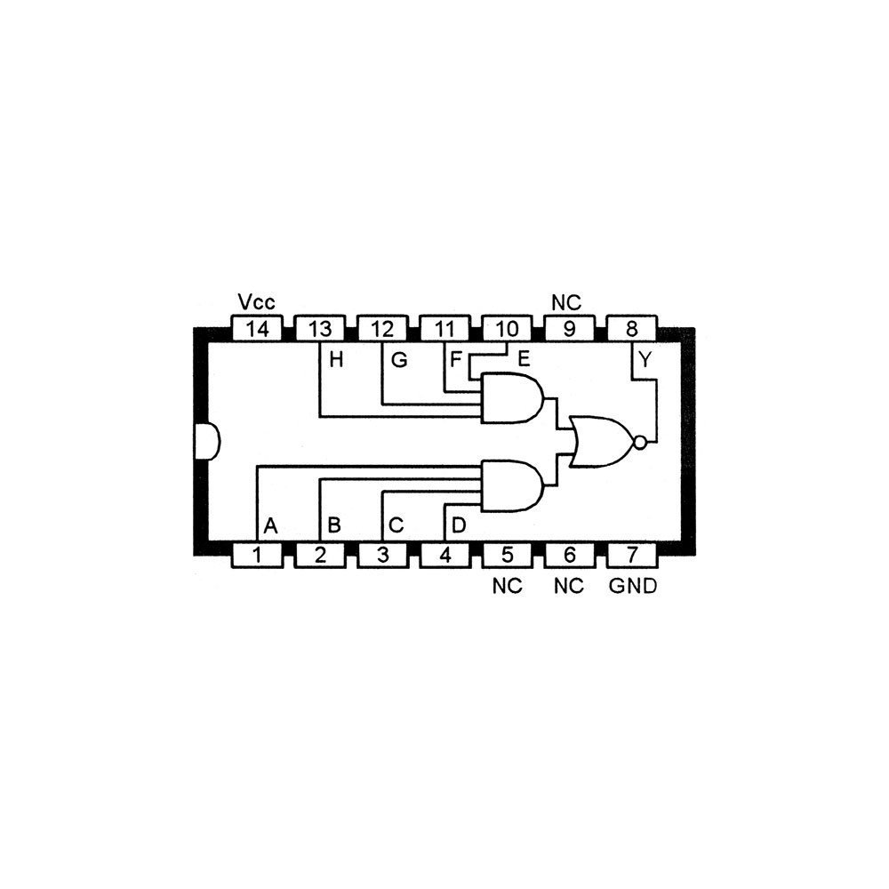 2-wide 4-input and-or-invert gate