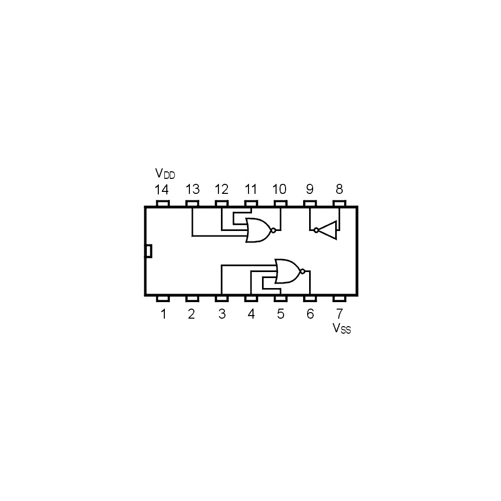 Dual 3-input NOR Gate plus inverter