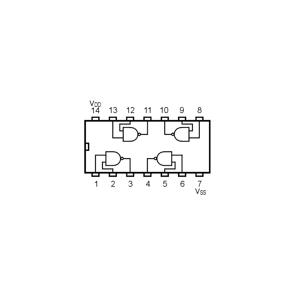 IC Quad 2Inp NAND Gate