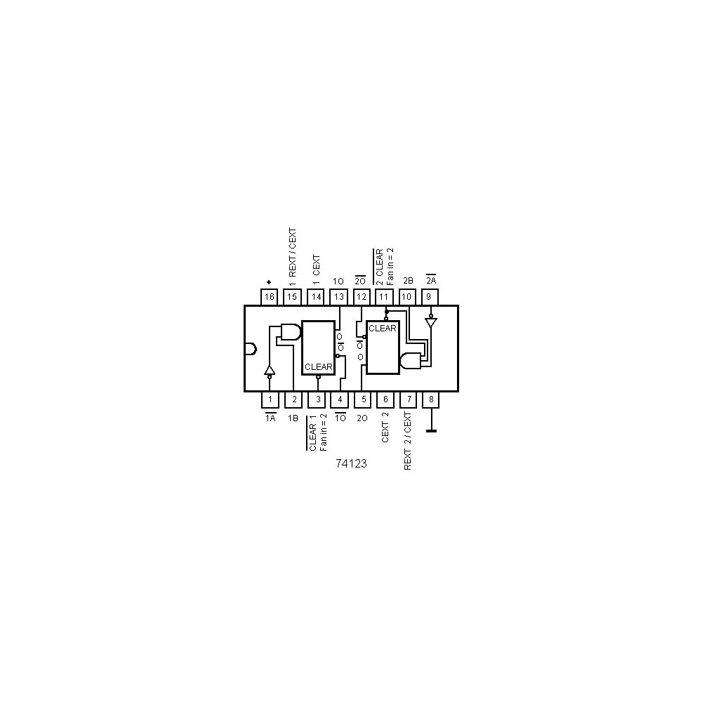 IC dual retriggerable momostable multivibrator