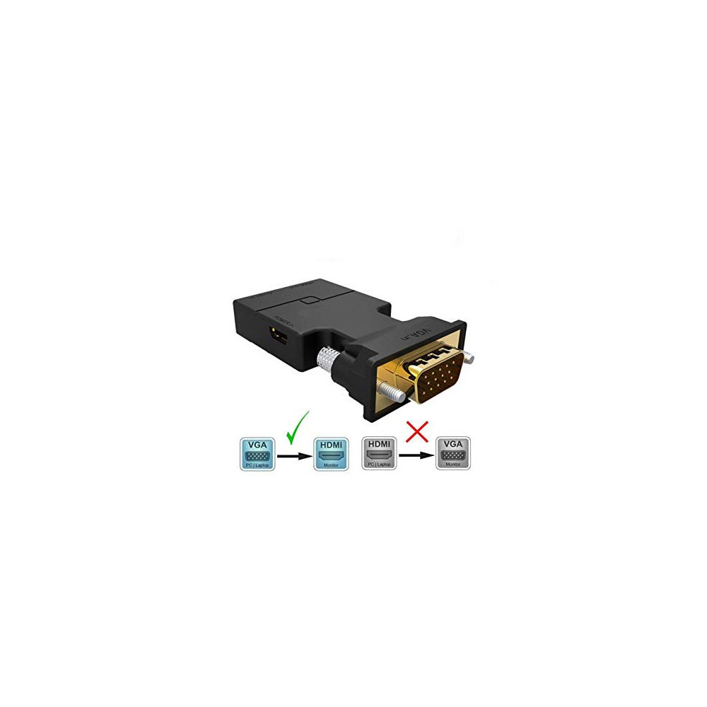 Adapter-konvertor VGA na HDMI plug M/Z