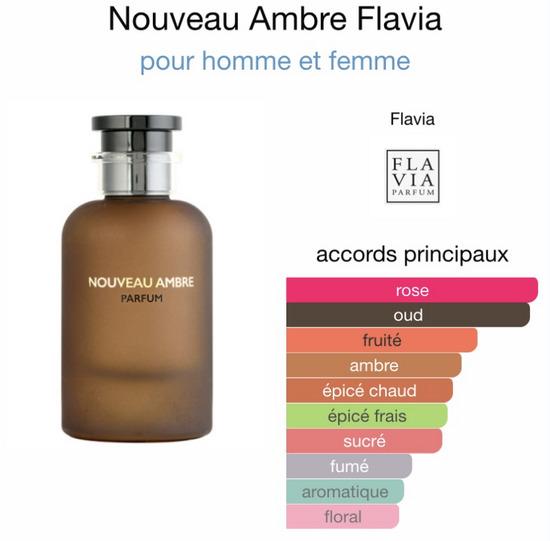 Nouveau Ambre