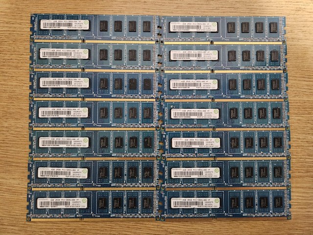 RAMAXEL DDR3 RAM Memorija 4GB PC3-10600U RMR187EC58E9F