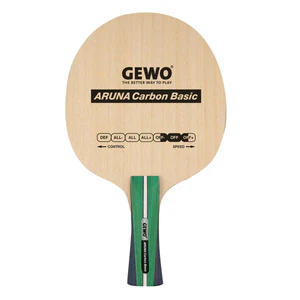 GEWO - OFF | Aruna Carbon Basic