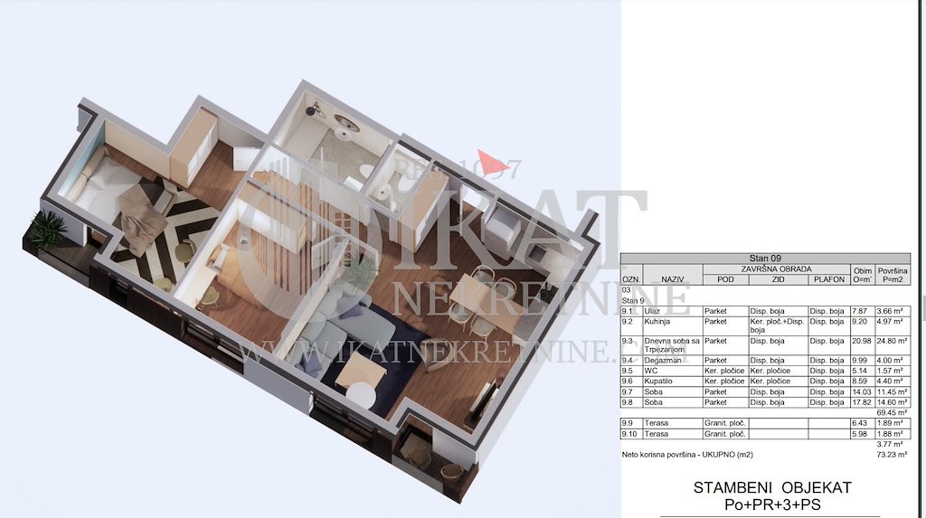 Vračar, Južni Bulevar LUX Novogradnja 72m2. ID#2677