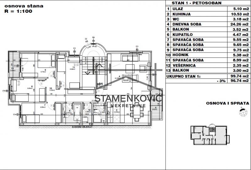 Nov petosoban stan u Veterniku ID#5906
162.600 €