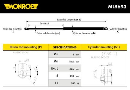 AMORTIZERI ZADNJIH VRATA MONROE BMW X3 (E83) 01.04 – 12.11