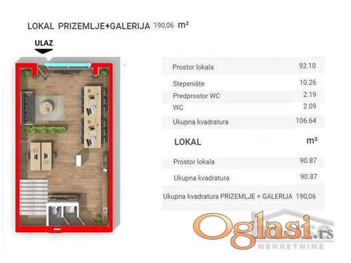 POSLOVNI PROSTOR - NOVI SAD - FUTOŠKA - 190m2 - 342500 evra