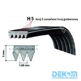 REMEN 1260 H7 POLY V NIJE ELASTIČAN FAGOR ELECTROLUX ZANUSSI 8996452501803