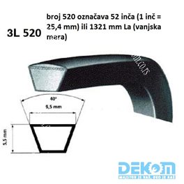 REMEN 3L 492 VEŠ MAŠINE (Li 1212 mm / Lw Lp 1234 mm / La1250 mm)