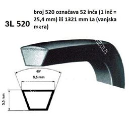 REMEN 3L 570 VEŠ MAŠINE (Li 1448mm / Lw Lp 1470mm / La1486mm)