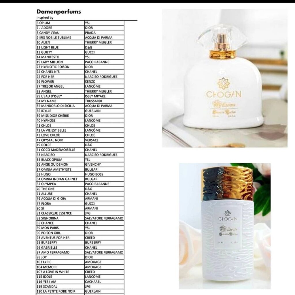Zenski parfemi, chogan, original, VEGAN, bez vode, veoma postojani 35