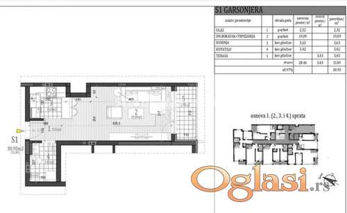 Evropski bulevar-Odlična Garsonjera 31 m2-povrat Pdv-065/385 8880