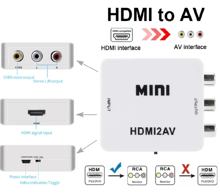 Adapter, HDMI ženski na na 3 X RCA