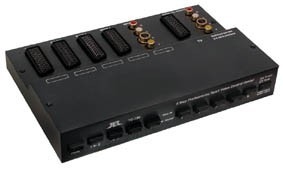 PROFESSIONAL SCART CONTROLL SYSTEM