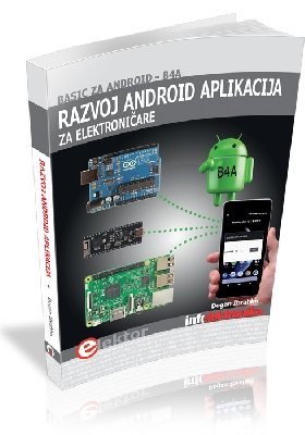 Razvoj android aplikacija za elektroničare, Dogan Ibrahim, EHO