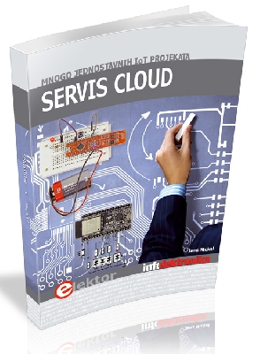 Servis Cloud, IoT projekti, Elektor, Agencija EHO