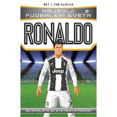 Najbolji fudbaleri sveta: Ronaldo (24813)