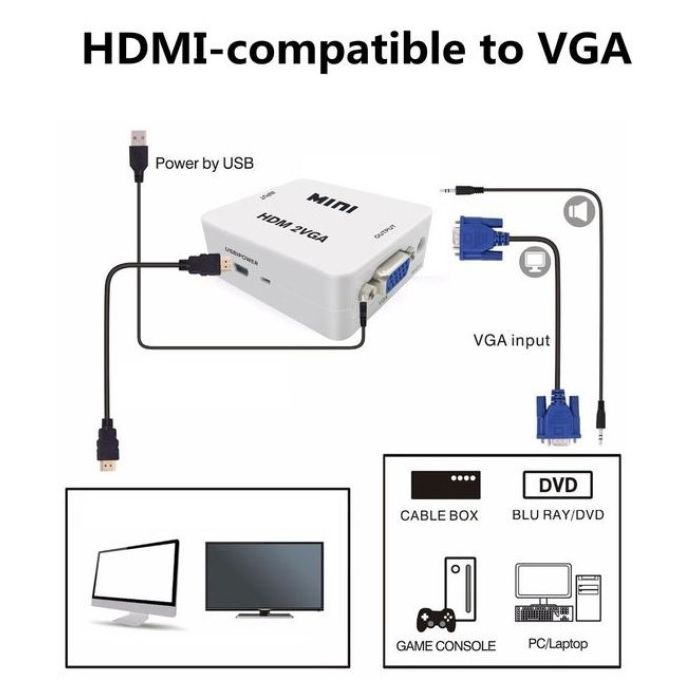 Konverter mini HDMI na VGA HDMI2VGA