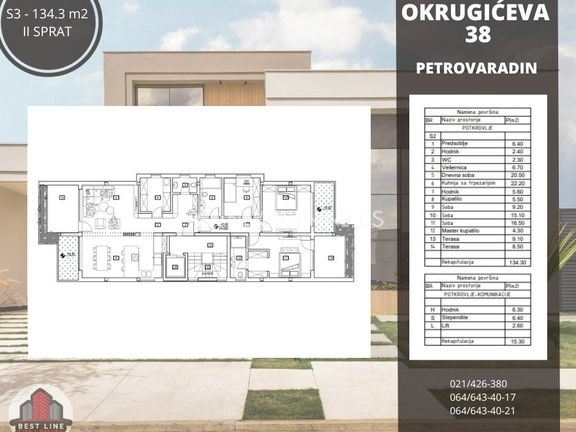 DUPLEX U IZGRADNJI! OKRUGIĆEVA 38 - PETROVARADIN, NOVI SAD!