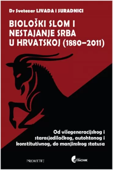 BIOLOŠKI SLOM I NESTAJANJE SRBA U HRVATSKOJ (1880-2011)