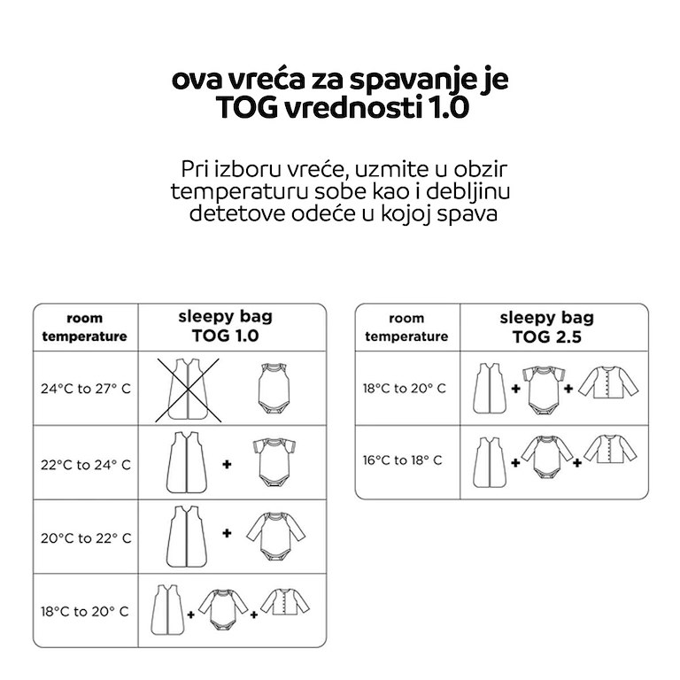 Done by Deer vreća za spavanjeTOG 1.0, 90cm