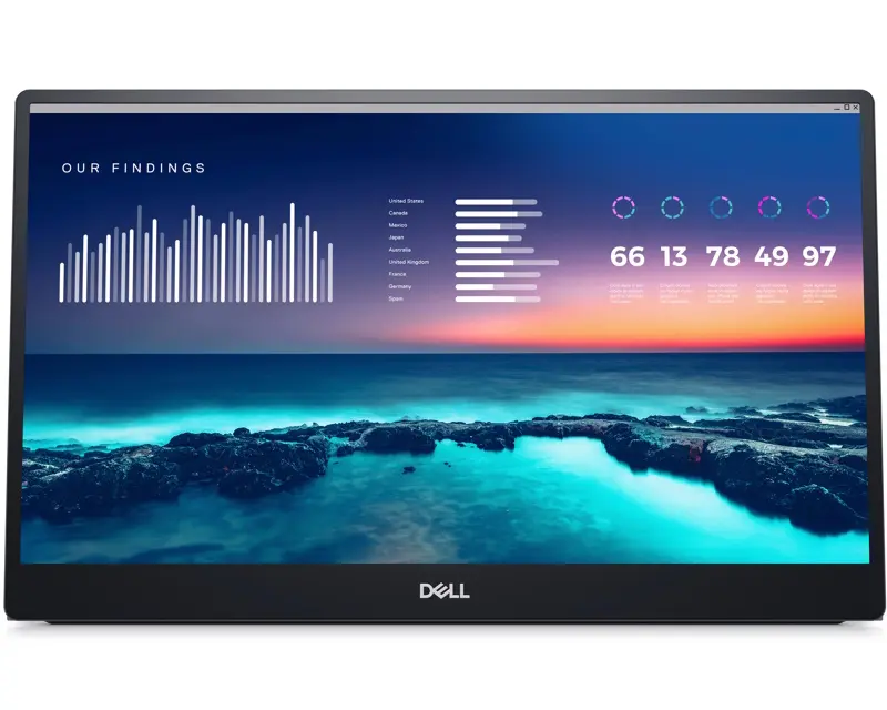 DELL P1424H Prenosni Touch Monitor 14" 1920 x 1080 Sivi