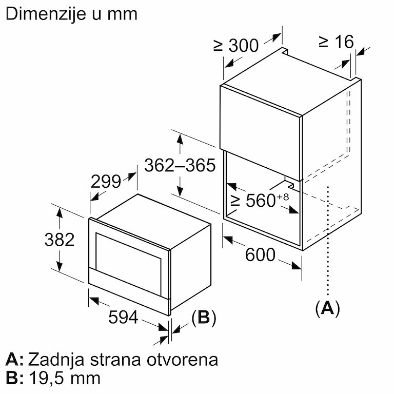 Bosch ugradna mikrotalasna rerna BEL7321B1