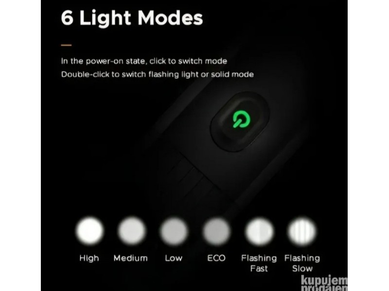 LED svetlo za bicikli GEOID BL480-prednje