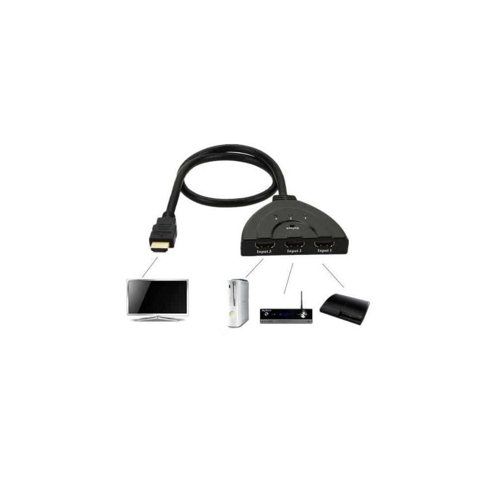 HDMI SWITCH 3 u1 HDS-004 V1.4