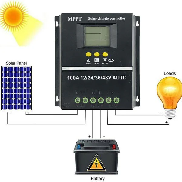 Auto solarni kontroler &#8211; Solarni kontroler punjača 100A