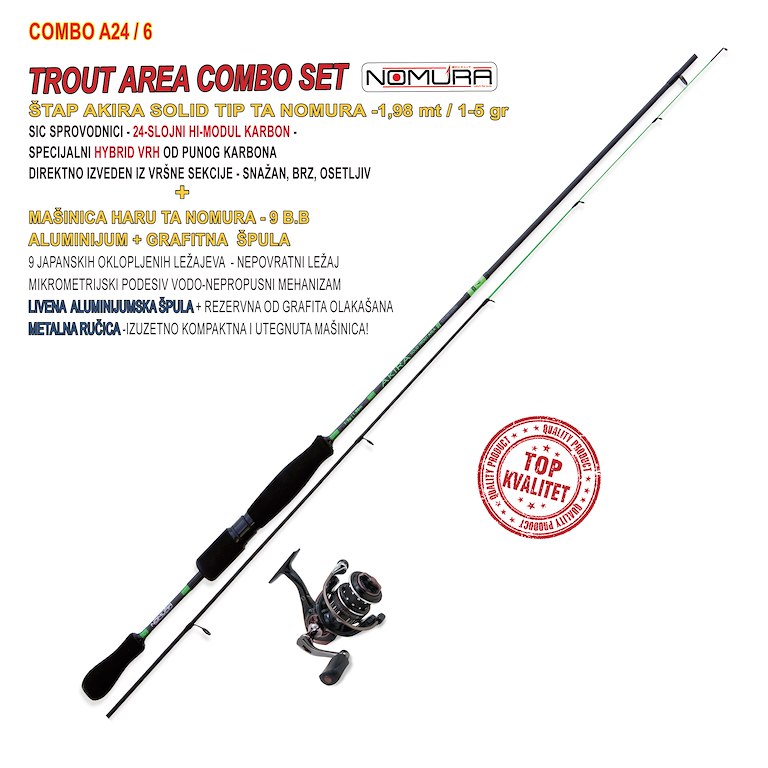 NOMURA “TROUT AREA” COMBO