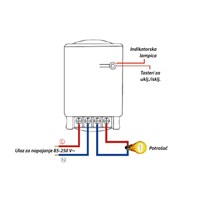 Wi-Fi SMART RELEJNI PREKIDAČ, 1 izlaz, 30A