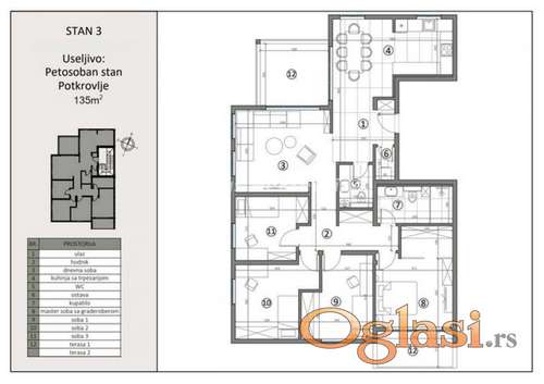 Severni Telep-Ekskluzivan Veliki Petosoban stan 170 m2 savremeni dom sa visokim standardima-065/385 8880