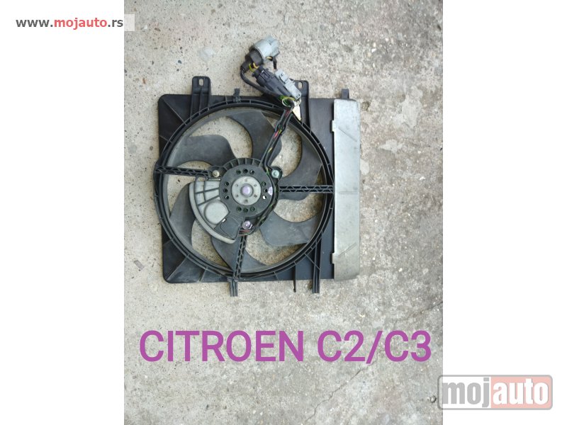 Citroen c2, C3 ventilatot