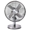 SFE 2540SL STONI VENTILATOR