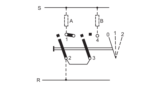 GS 25-521U ELID