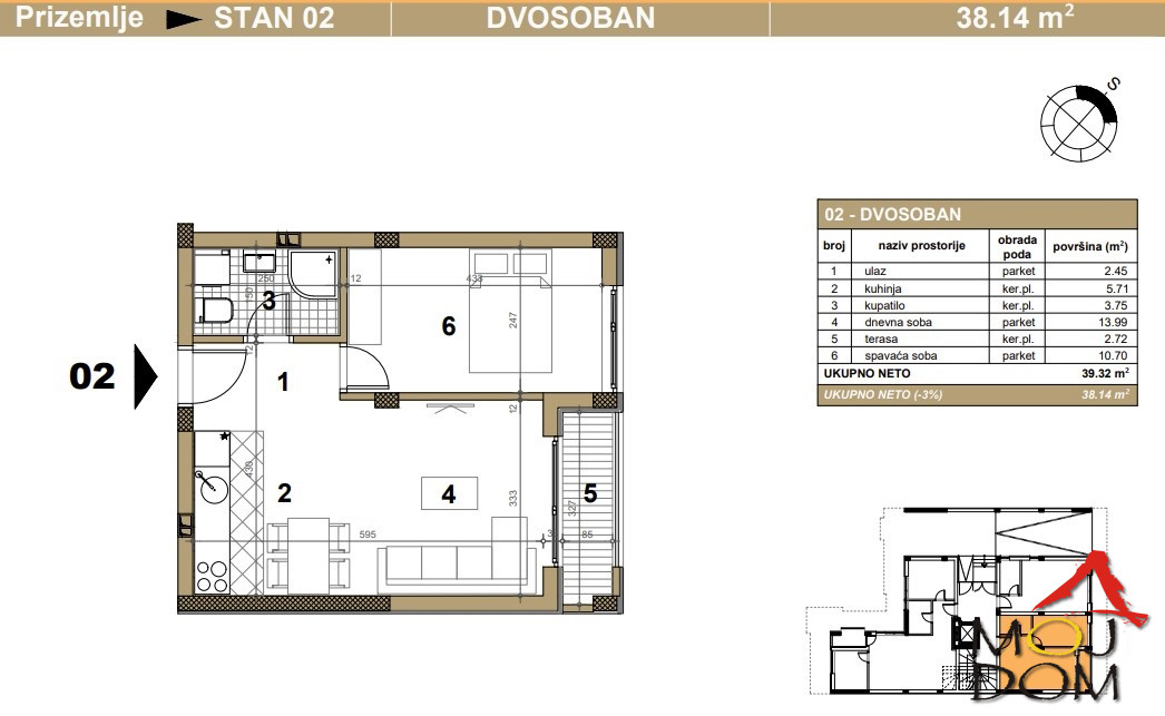 Stan,NOVI SAD,TELEP,kv: 38, € 94300, ID: 1028215