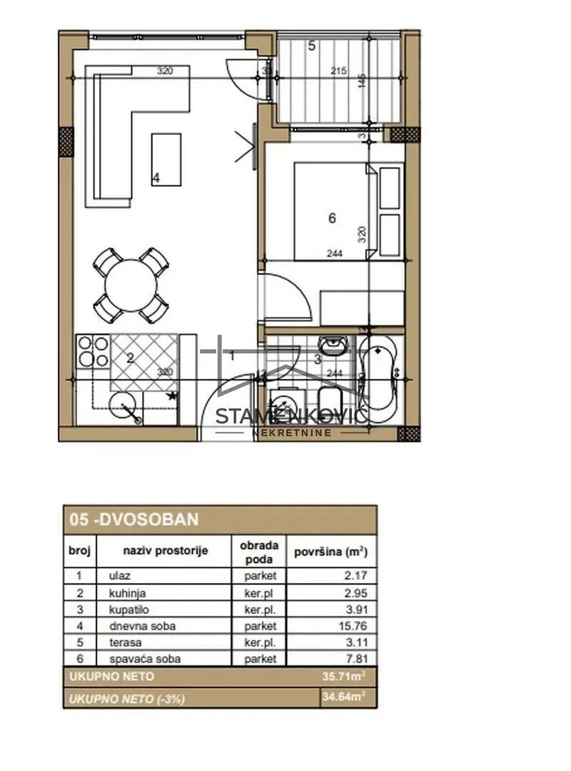 Prodaja, dvosoban stan, 35m2, Telep, Novi Sad, Novi Sad