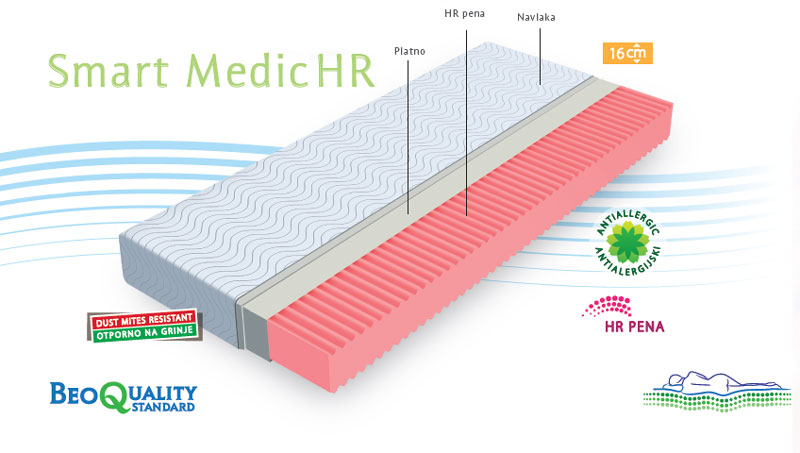 Dušek Smart Medic HR