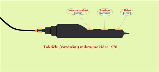 NOVO Podesivi X76 Taktički Prekidač za X76-Lampe