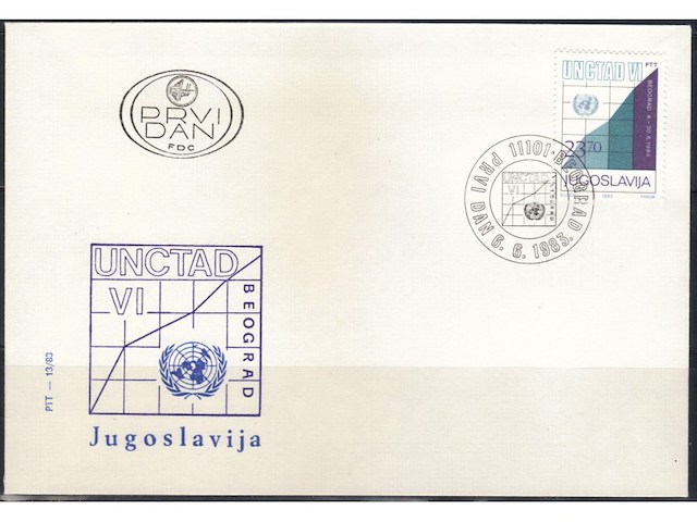 VI zasedanje UNCTAD-a 1983.,FDC