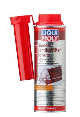 Liqui Moly aditiv zaštita dpf filtera
