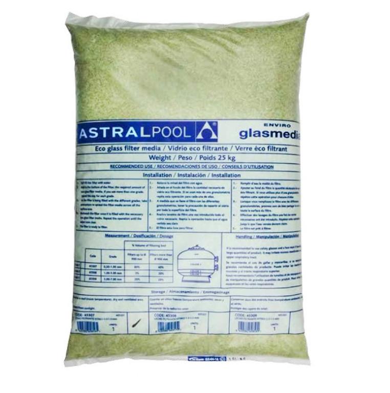 Filtraciono aktivno staklo 1,0-3,0mm 25kg Astral Pool