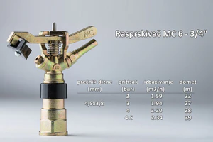 Rasprskivač MC 6 - 3/4 "